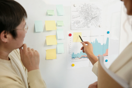 Catchball in Lean Management & Hoshin Kanri Strategy Process