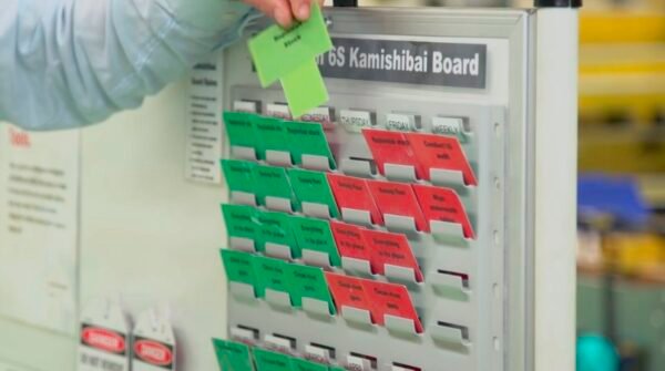 Kamishibai Boards: Practical Guide for Lean Leadership, Audits, and ...